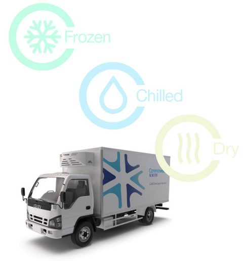 Our Services - Commonwealth Kokubu Logistics Pte Ltd